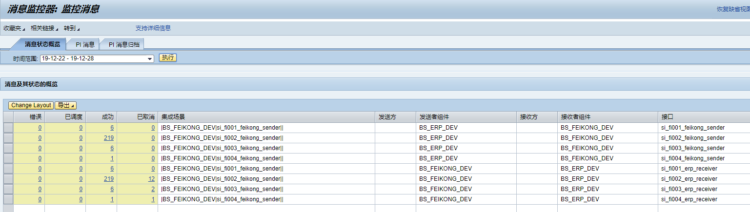 SAP PO (Process Orchestration) 中间件接口管理平台（SAP PO 开发六）_sap process orchestration-CSDN博客