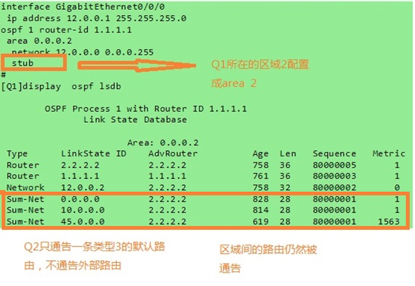 OSPF知识点（持续更新中）_nssa no-summary-CSDN博客
