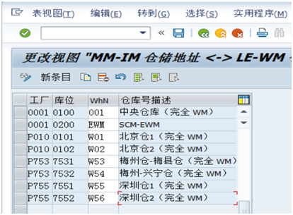 SAP WM模块配置详解_sap omwm-CSDN博客