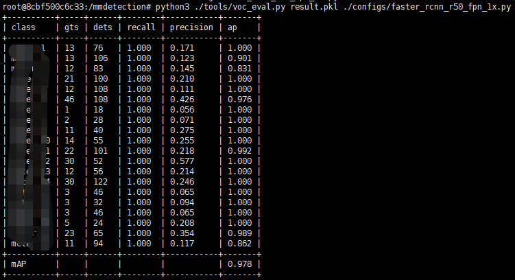 一步一步教你在 docker 容器下使用 mmdetection 训练自己的数据集_docker 运行mmdetection-CSDN博客