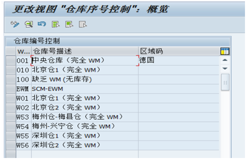 SAP WM模块配置详解_sap omwm-CSDN博客