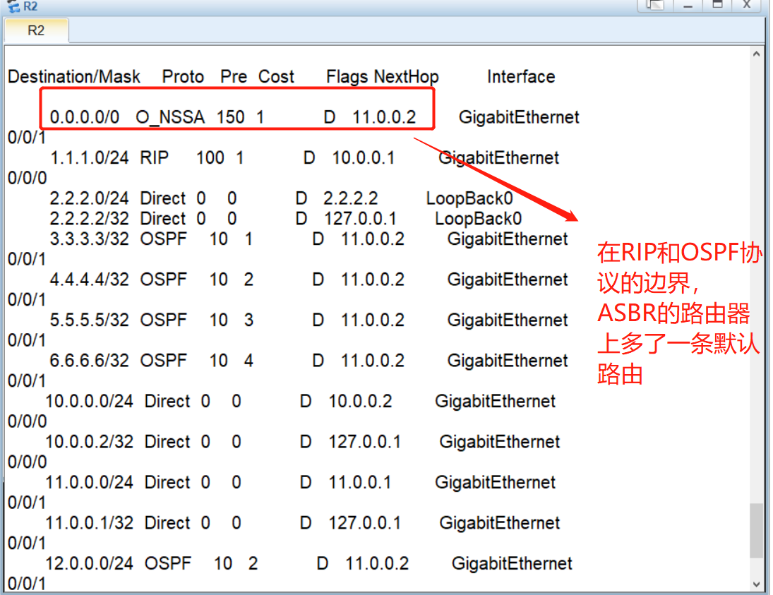 ensp-----OSPF协议下的重分发与优化_ensprip和ospf重分布-CSDN博客