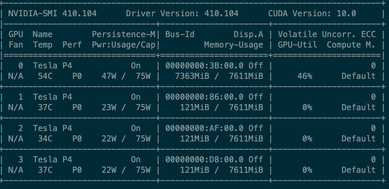 [LLM] 自然语言处理--- 基于Keras Bert使用（下）_bert4keras gpu训练-CSDN博客