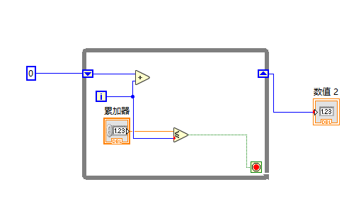 Labview的for循环和while循环在累加、阶乘中的应用labview累乘 Csdn博客 