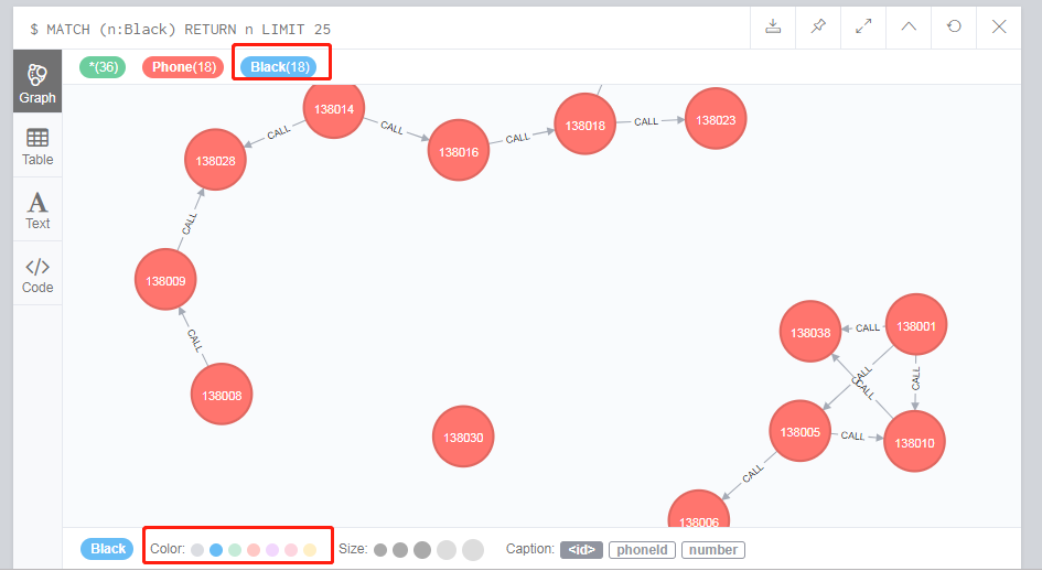 Neo4j、APOC、JDBC_apoc.call.jdbc 表字段做关系标签-CSDN博客