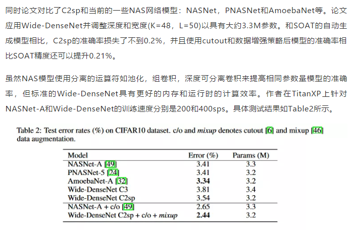 NeurlPS2019：Convolution with even-sized kernels and symmetric padding-CSDN博客