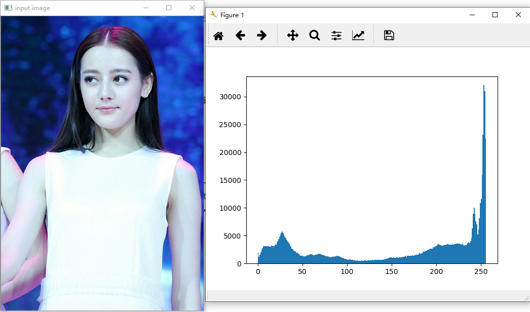 Python+OpenCV3.3图像处理视频教程 贾志刚 代码笔记2_贾志刚opencv图像分割实战视频教程-CSDN博客