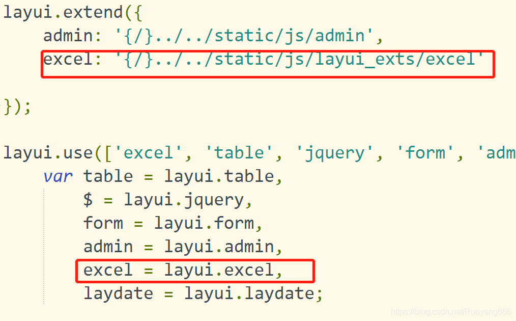 基于layui框架实现批量导出table数据至excellayui 批量选择 导出 Csdn博客