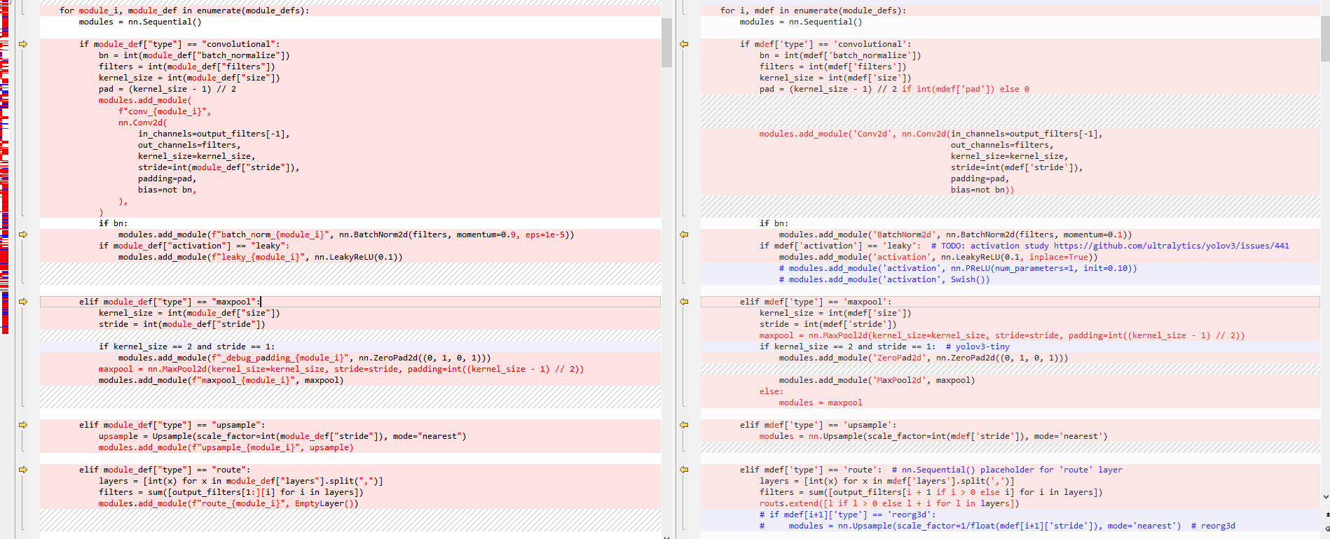 github上的yolov3不同版本的区别_yolov3有几个版本-CSDN博客