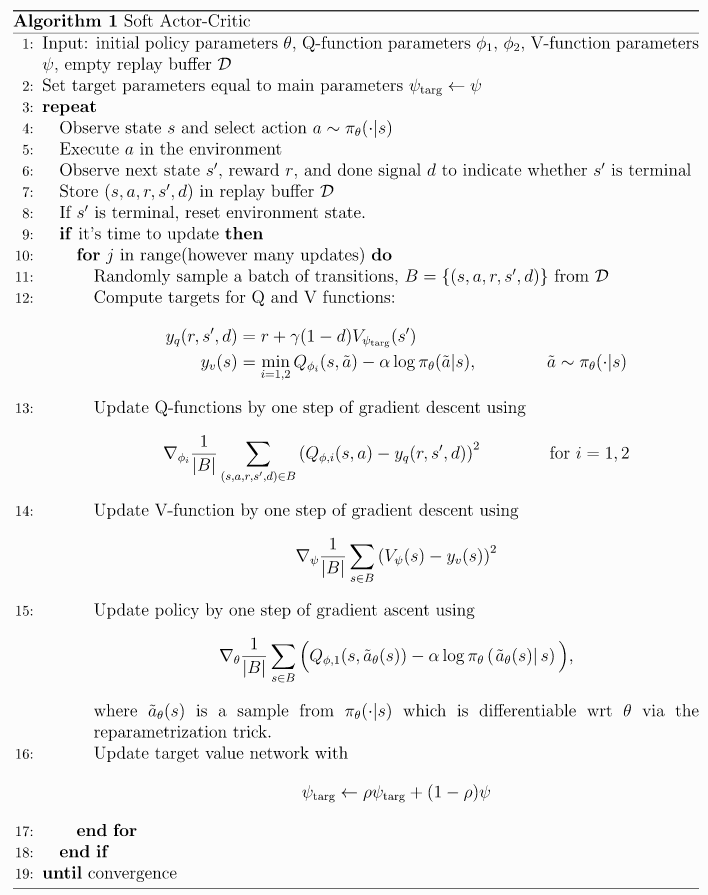 Soft Actor-Critic（论文笔记）_soft actor critic-CSDN博客