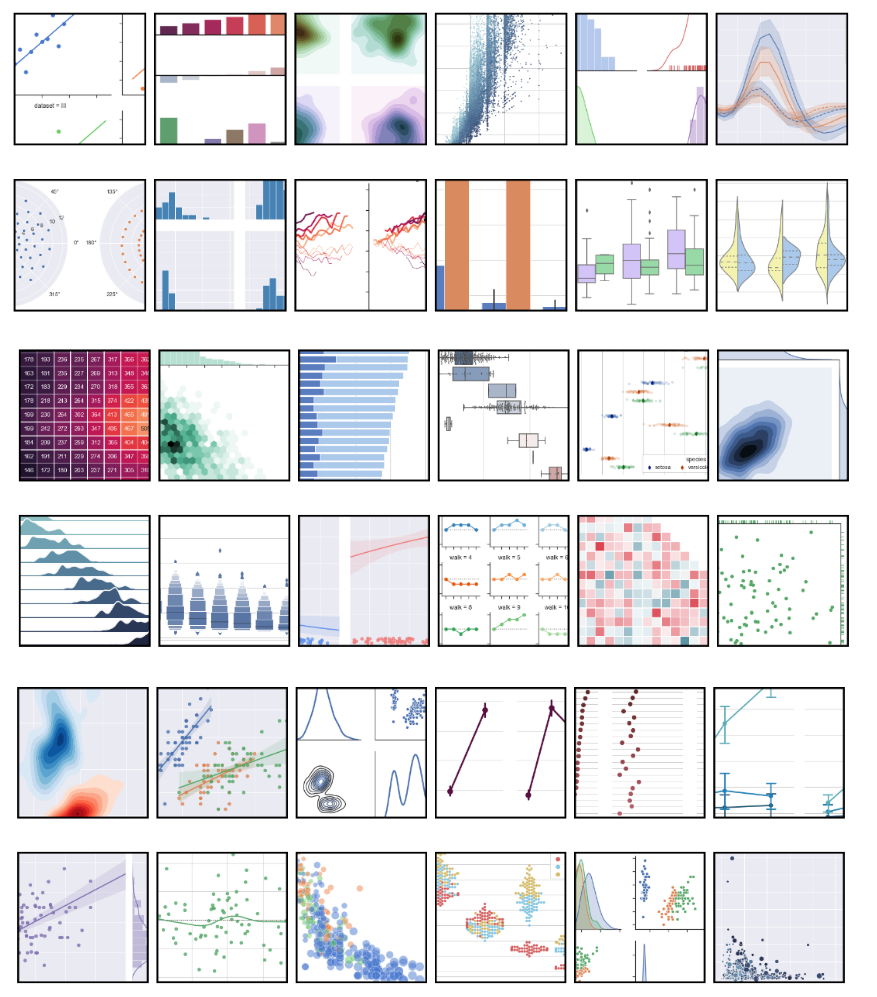 Python数据可视化库 Seaborn_检查seaborn是否安装-CSDN博客