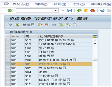 SAP WM模块配置详解_sap omwm-CSDN博客