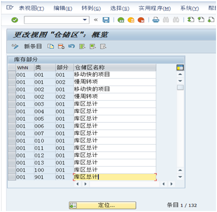 SAP WM模块配置详解_sap omwm-CSDN博客
