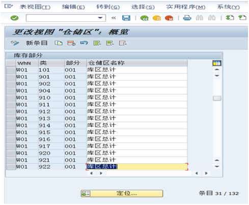 SAP WM模块配置详解_sap omwm-CSDN博客
