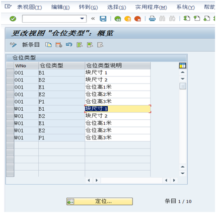 SAP WM模块配置详解_sap omwm-CSDN博客