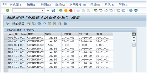 SAP WM模块配置详解_sap omwm-CSDN博客