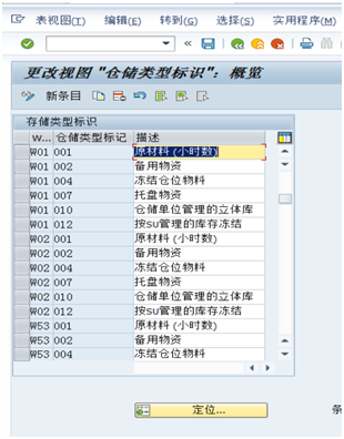 SAP WM模块配置详解_sap omwm-CSDN博客