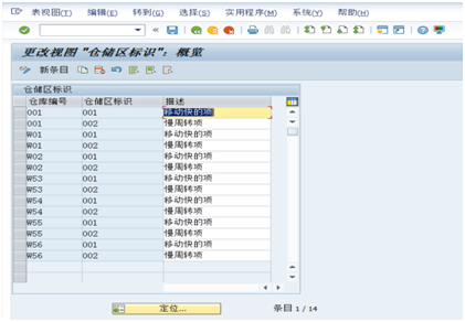 SAP WM模块配置详解_sap omwm-CSDN博客