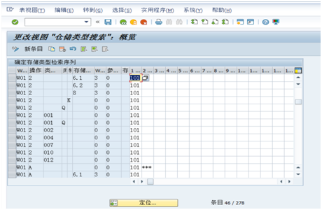 SAP WM模块配置详解_sap omwm-CSDN博客