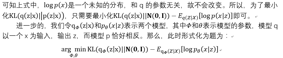 Variational Auto-Encoder （VAE）论文阅读与公式推导_vae论文阅读-CSDN博客