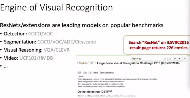 何恺明2017CVPR大会上演讲PPT,ResNet_cvpr ppt下载-CSDN博客