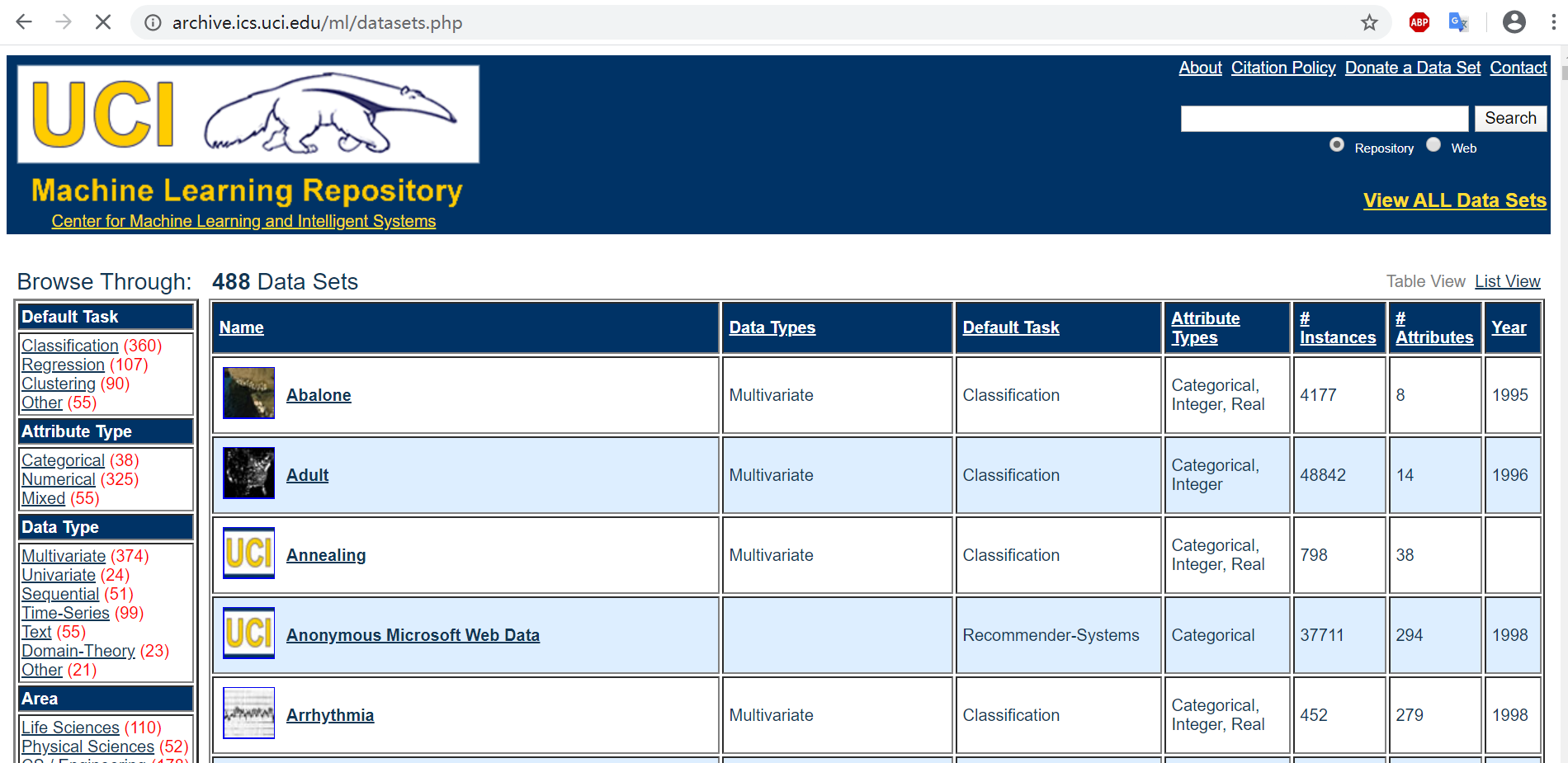 数据集仓库 —— UCI Machine Learning Repository-CSDN博客