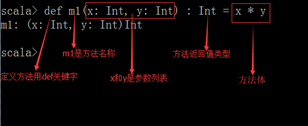 【Scala】（二）Scala 基本语法及操作、程序控制结构_变量的程序控制结构,scala 集合高级操作-CSDN博客