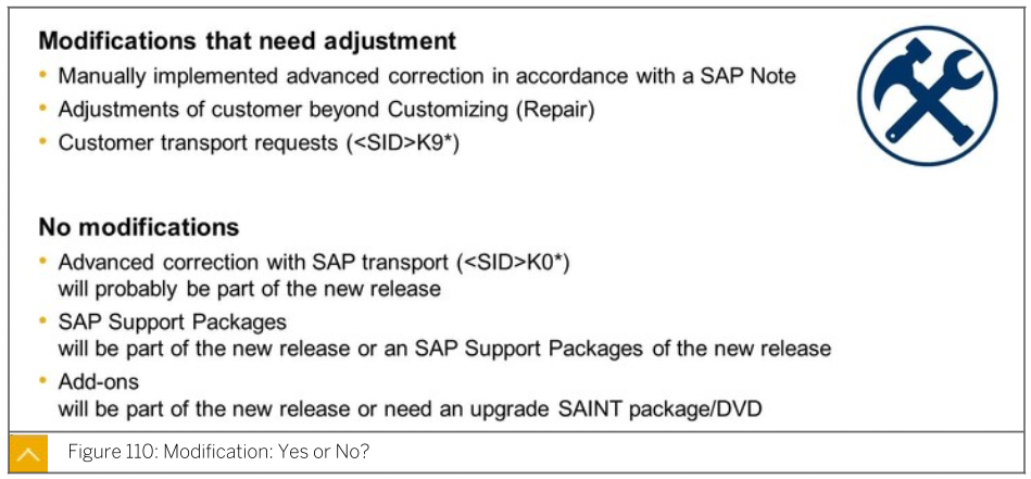 SPDD&SPAU_sap spdd-CSDN博客
