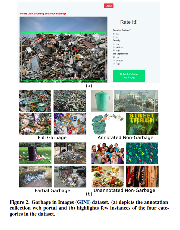 《SpotGarbage: Smartphone App to Detect Garbage UsingDeep Learning》论文笔记 ...