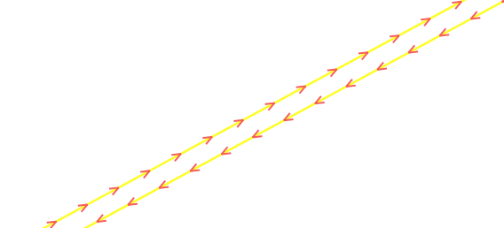 Geoserver Style Sld Method Arrow Style Programmer Sought