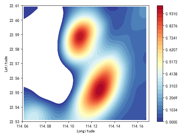 零零碎碎的Python问题_python contourf白色-CSDN博客