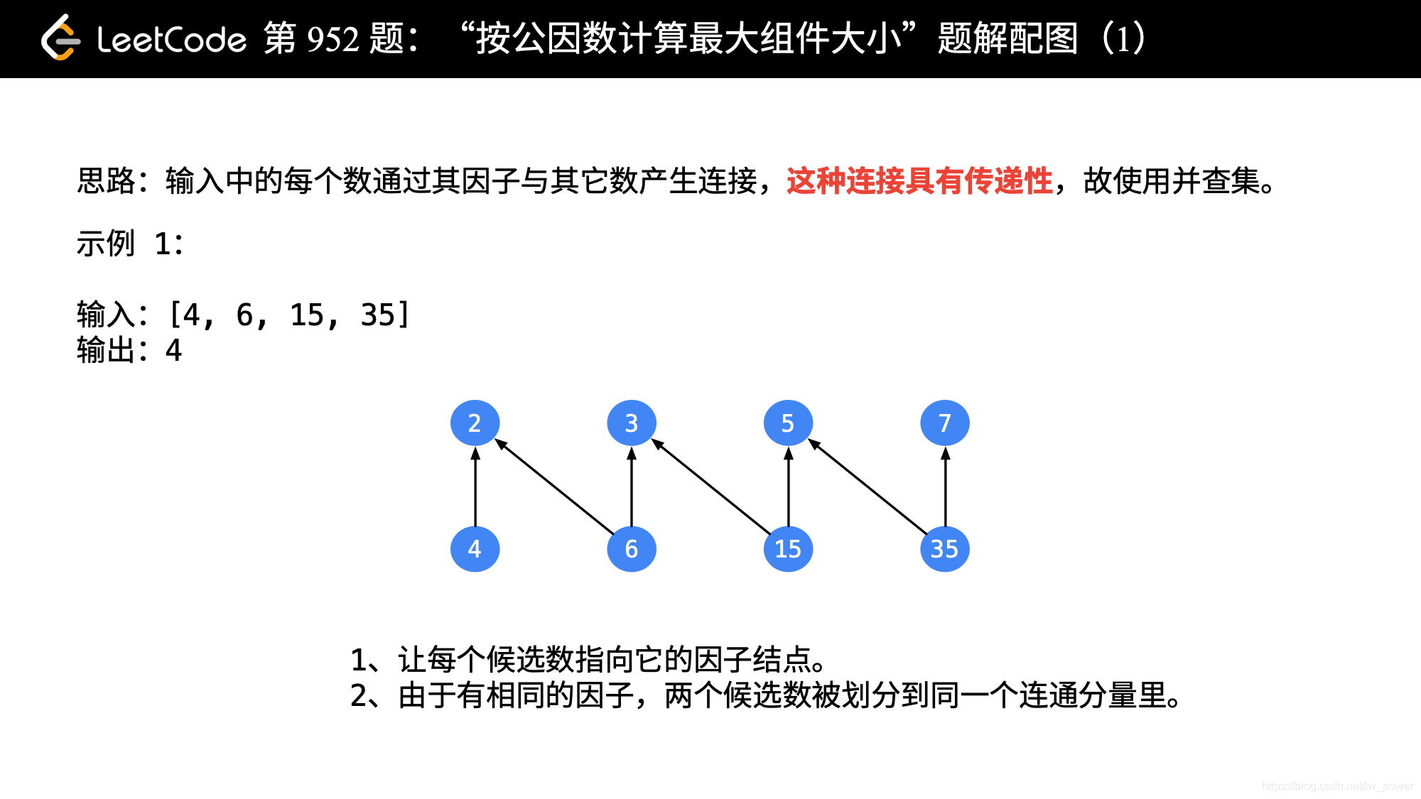 Leetcode 第 952 题:按公因数计算最大组件大小(并查集)按公因数计算最大组件大小 Java Csdn博客