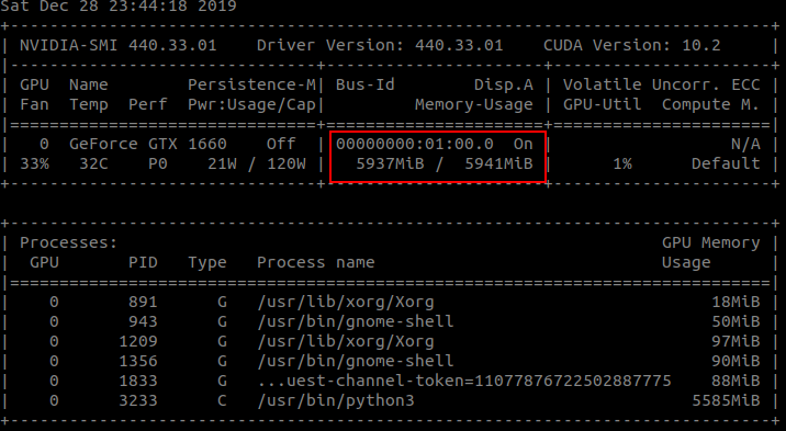 Failed To Get Convolution Algorithm This Is Probably Because Cudnn Failed To Initialize Csdn博客