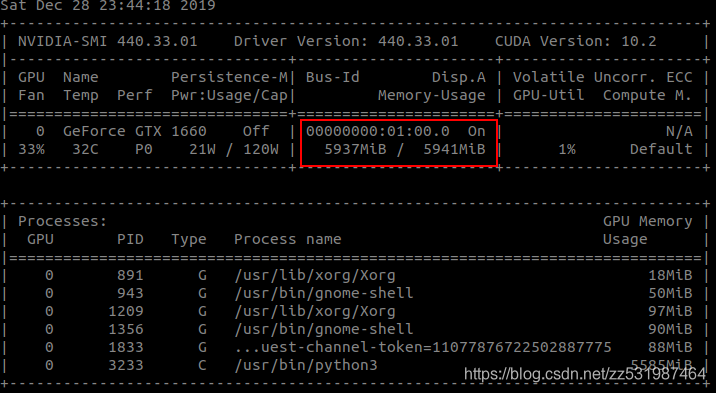 Failed To Get Convolution Algorithm This Is Probably Because Cudnn Failed To Initialize Csdn博客