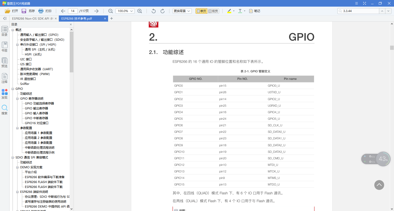ESP8266 01S GPIO_Output_esp01s引脚gpio2函数-CSDN博客