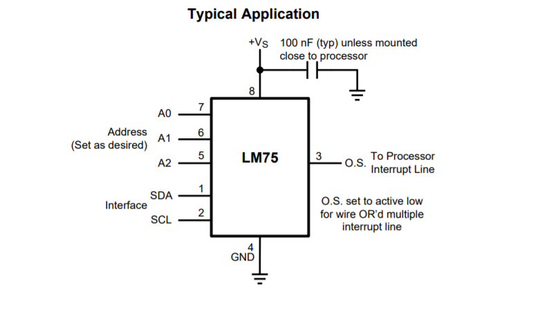 【TB作品】MSP430G2553 单片机 读取 程序 LM75A LM75 温度传感器，串口发送程序_lm75读取-CSDN博客