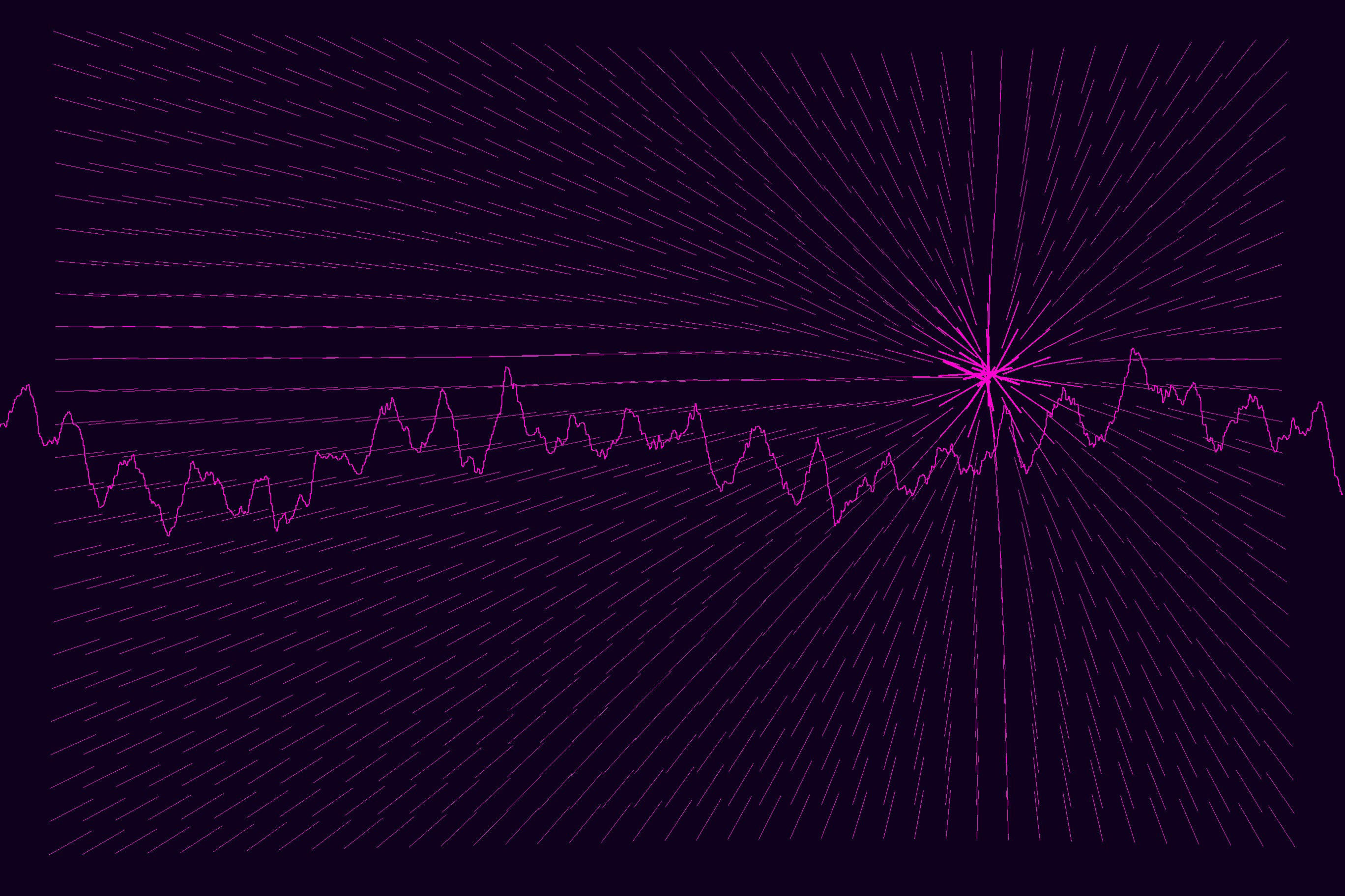 音频可视化（以processing及minim库为例，附文档）_minim processing-CSDN博客