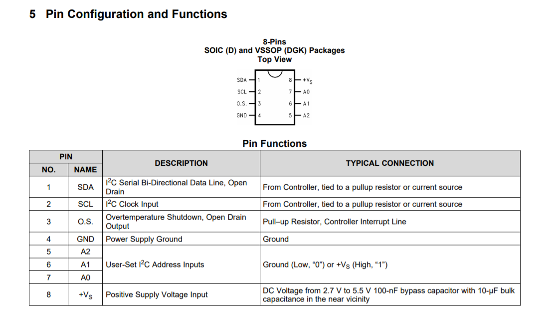 【TB作品】MSP430G2553 单片机 读取 程序 LM75A LM75 温度传感器，串口发送程序_lm75读取-CSDN博客