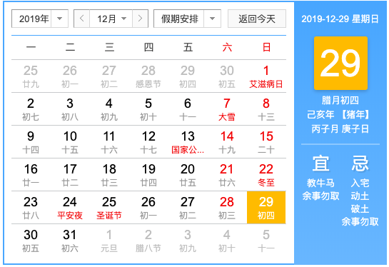 The difference between YYYY and yyyy in java - Programmer Sought