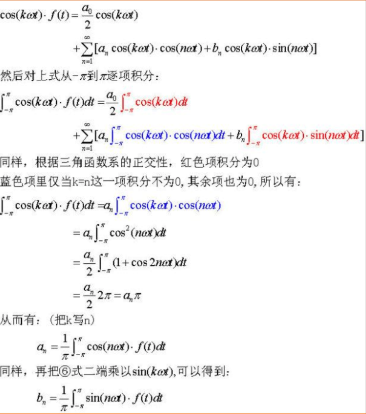 傅里叶变换的推导傅里叶变换推导 Csdn博客 