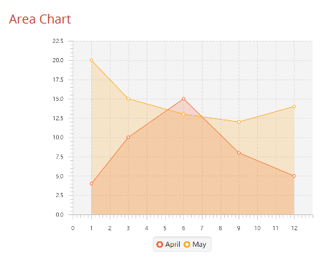 Asciidoc语法大全-CSDN博客