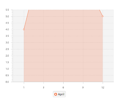 Asciidoc语法大全-CSDN博客