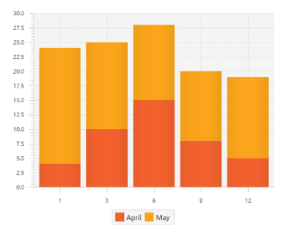 Asciidoc语法大全-CSDN博客
