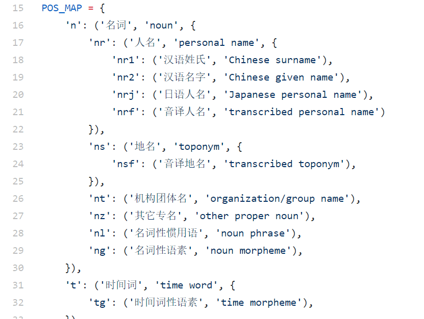 pynlpir中文分词+加载用户自定义词典-CSDN博客