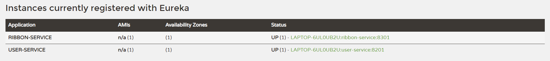 Spring Cloud入门-Sleuth服务链路跟踪(Hoxton版本)_springcloud sleuth链路追踪，内部兼容了哪一个第三方框架-CSDN博客