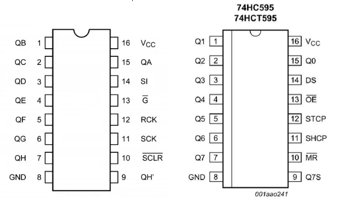 使用74HC595D GPIO控制8颗LED发光二极管_74hc595d 控制led-CSDN博客