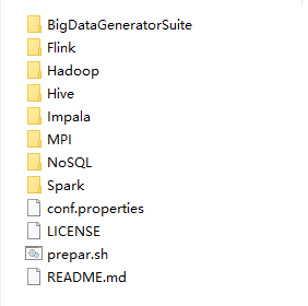 BigDataBench的安装设置使用教程-CSDN博客