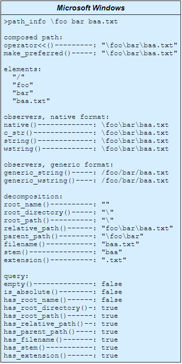 Boost Filesystem使用手册（官网翻译）-CSDN博客