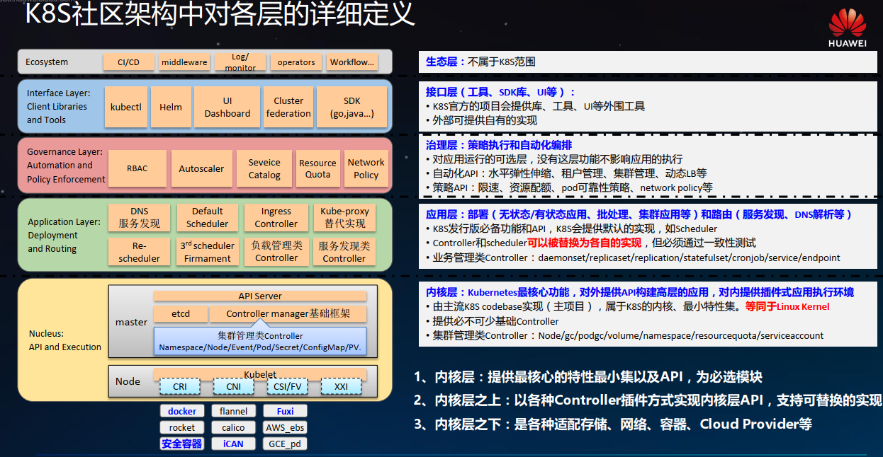 K8S原理剖析：云原生技术的前世今生-CSDN博客