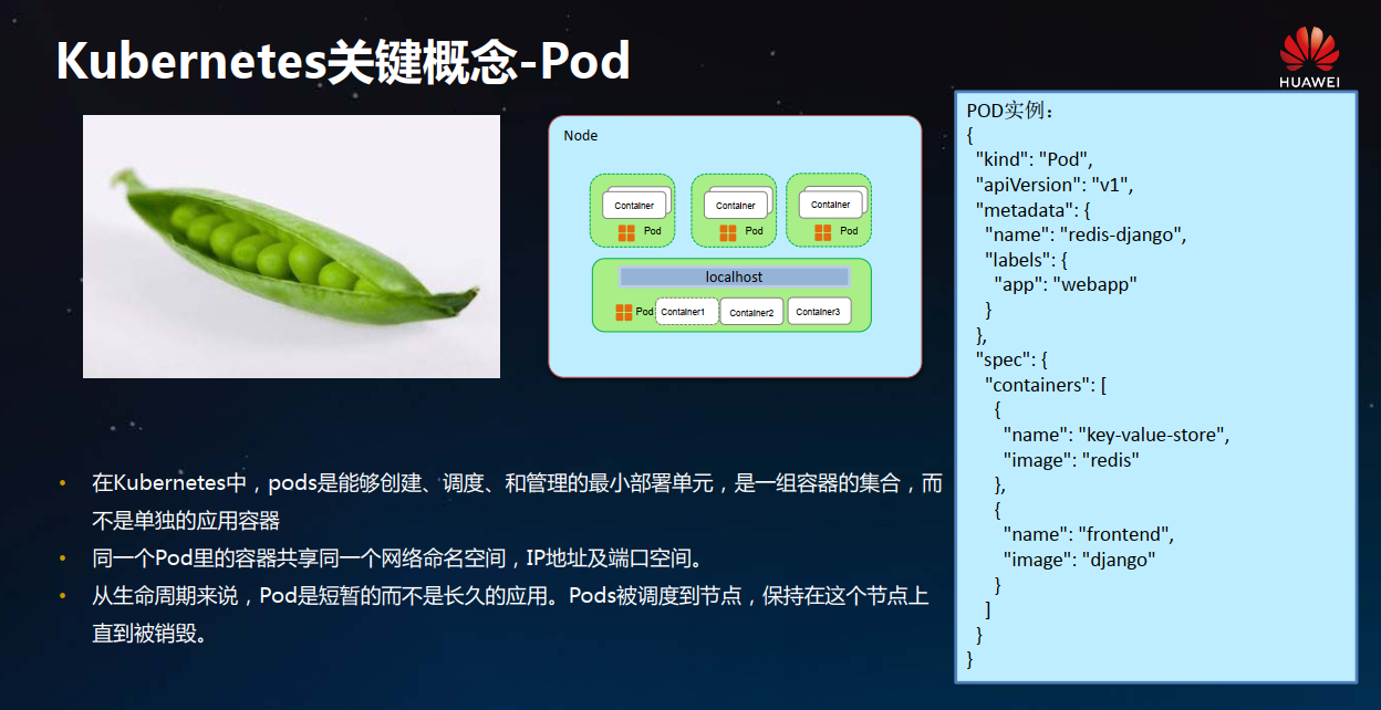 K8S原理剖析：Pod、工作负载与服务_pod与负载-CSDN博客
